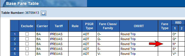 RBD Booking Class (Record 6)