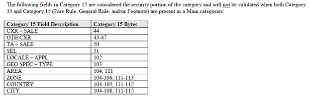 Cat35 - Negotiated Fares