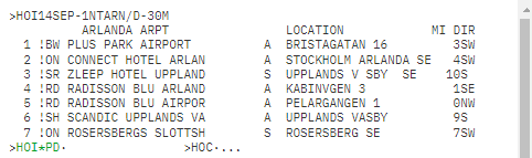 Display a hotel index